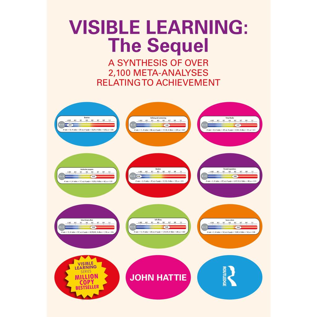 Visible Learning: The Sequel
